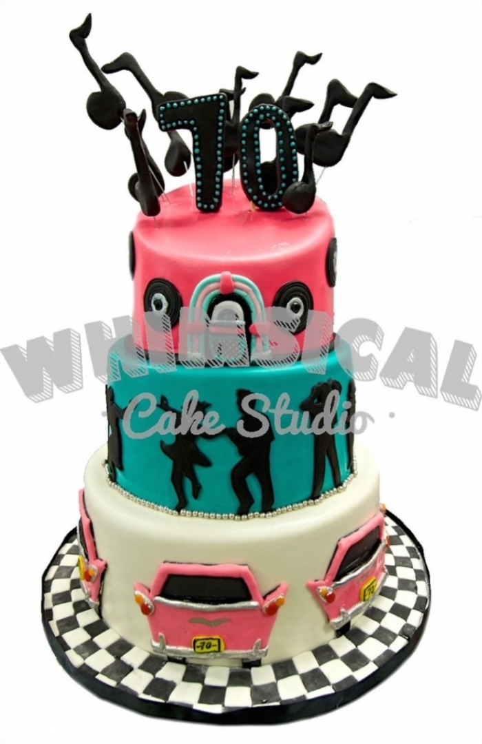 gâteau d'anniversaire sous forme de différents thèmes avec notes de ...